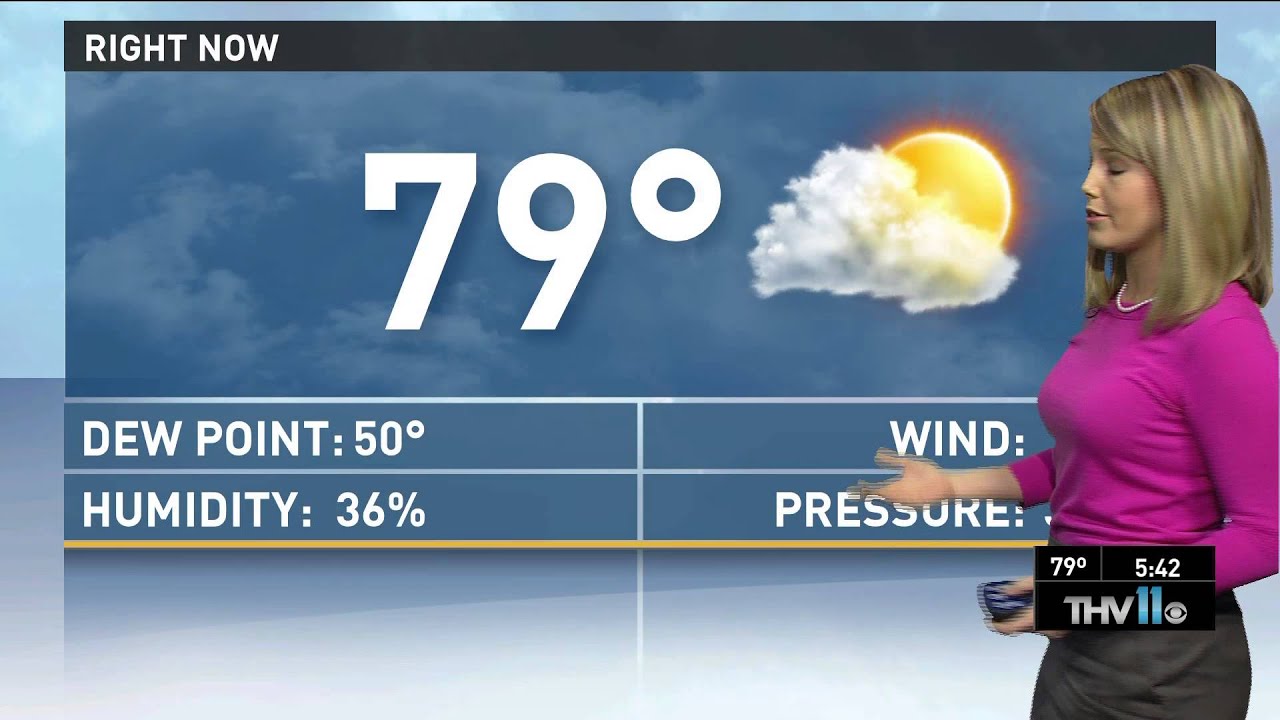 Sarah Fortner -- Easter Sunday Forecast - YouTube