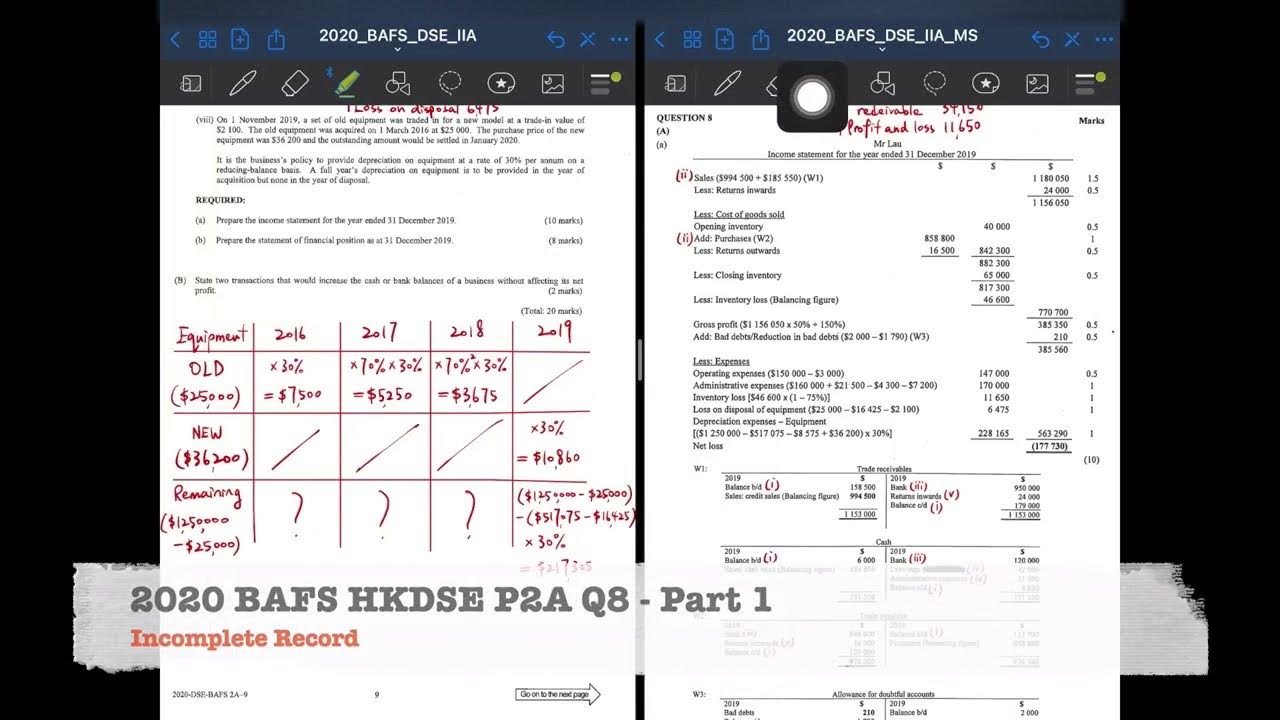 2020 BAFS DSE P2A Q8 - Part 1 - YouTube