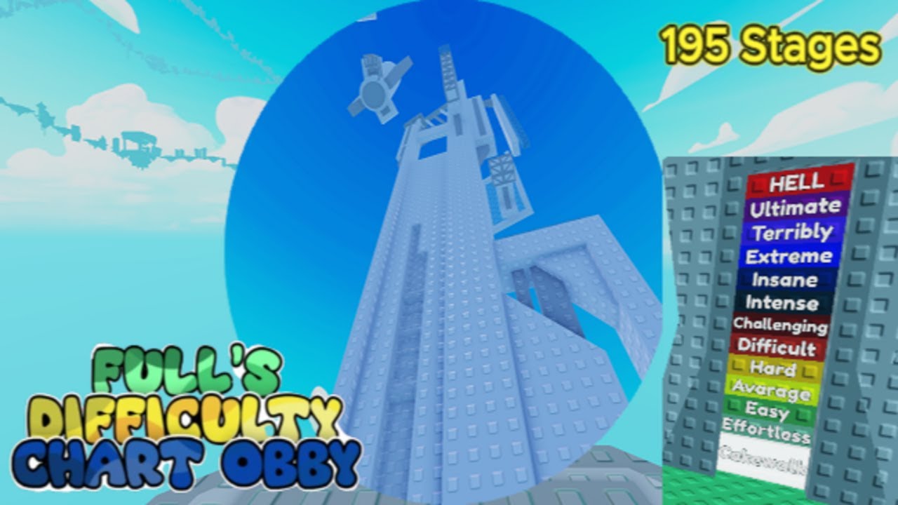 Full's Difficulty Chart Obby! [All Stages] | Roblox - YouTube