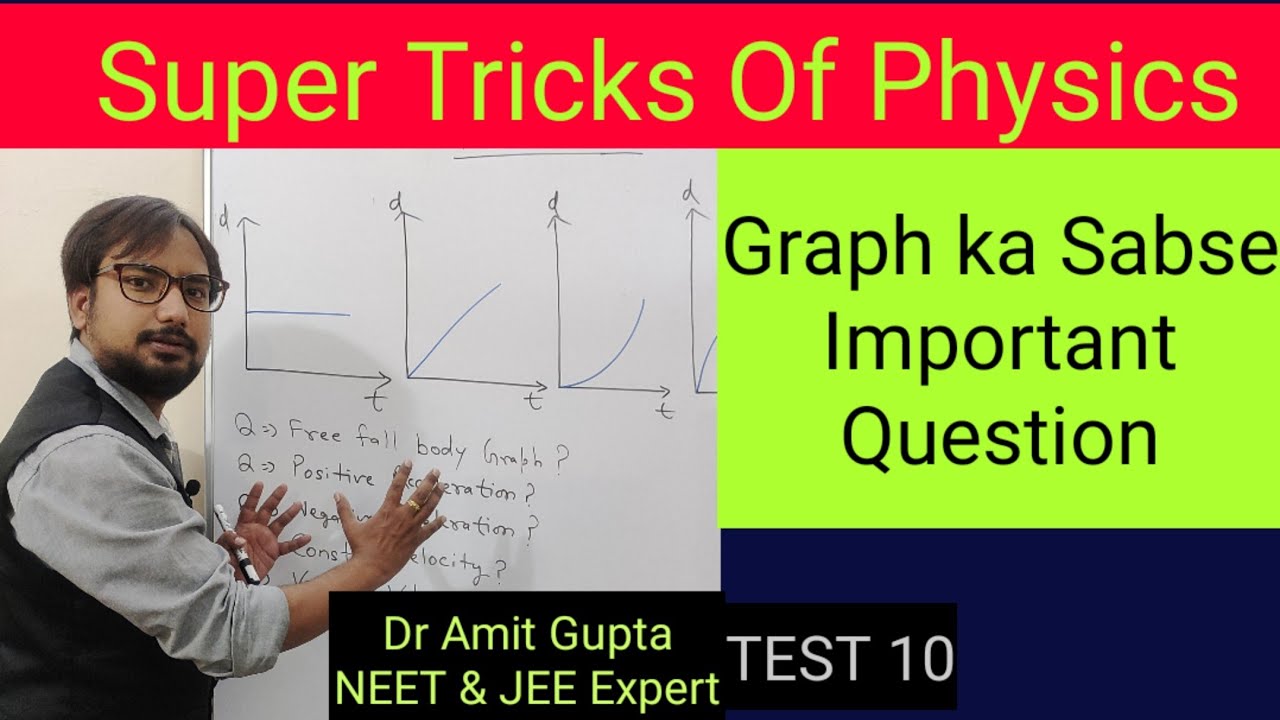 important-graph-questions-physics-tricks-for-competitive-exams
