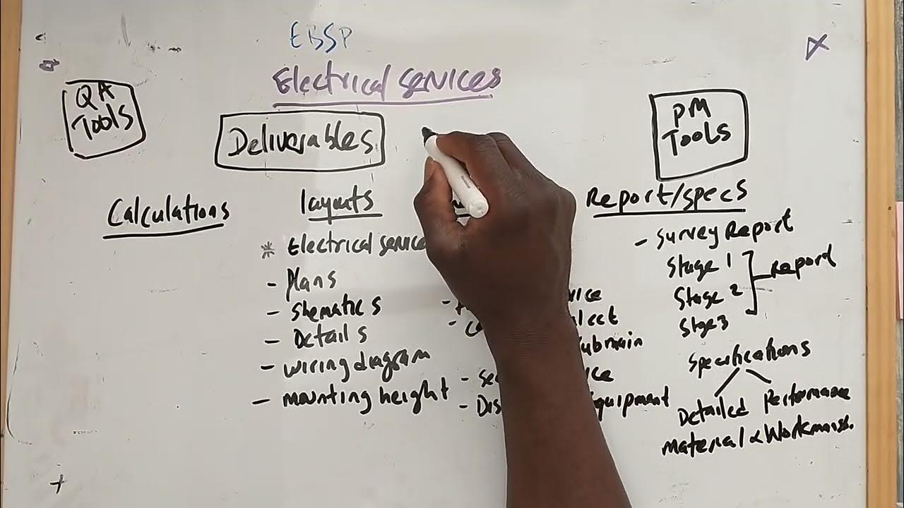 Electrical building services - Deliverables - YouTube