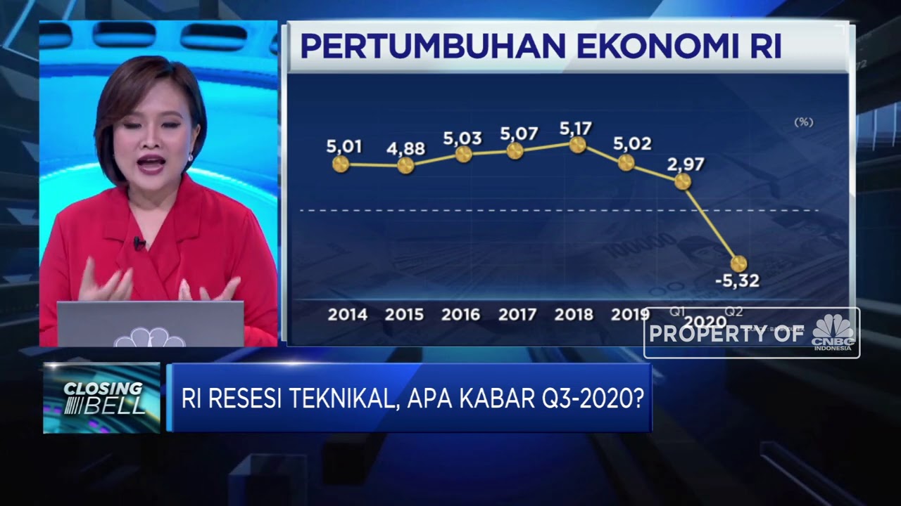 Wijayanto Samirin: Potensi Resesi Ekonomi RI Semakin Besar - YouTube