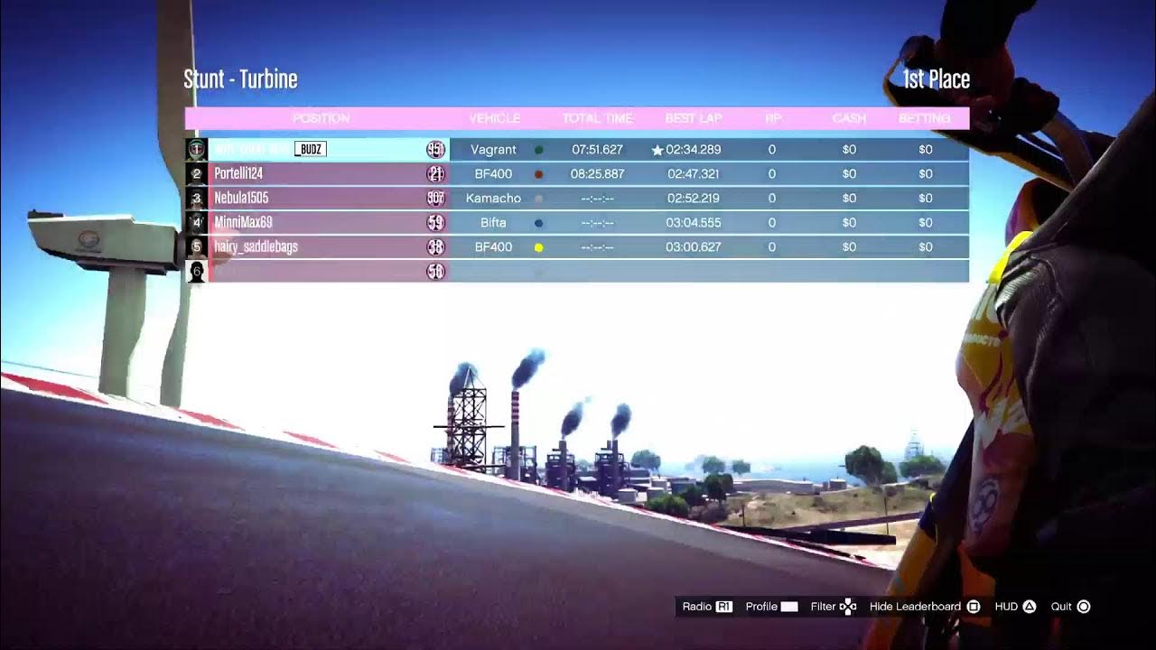 Trying to get Faster Lap Times - YouTube