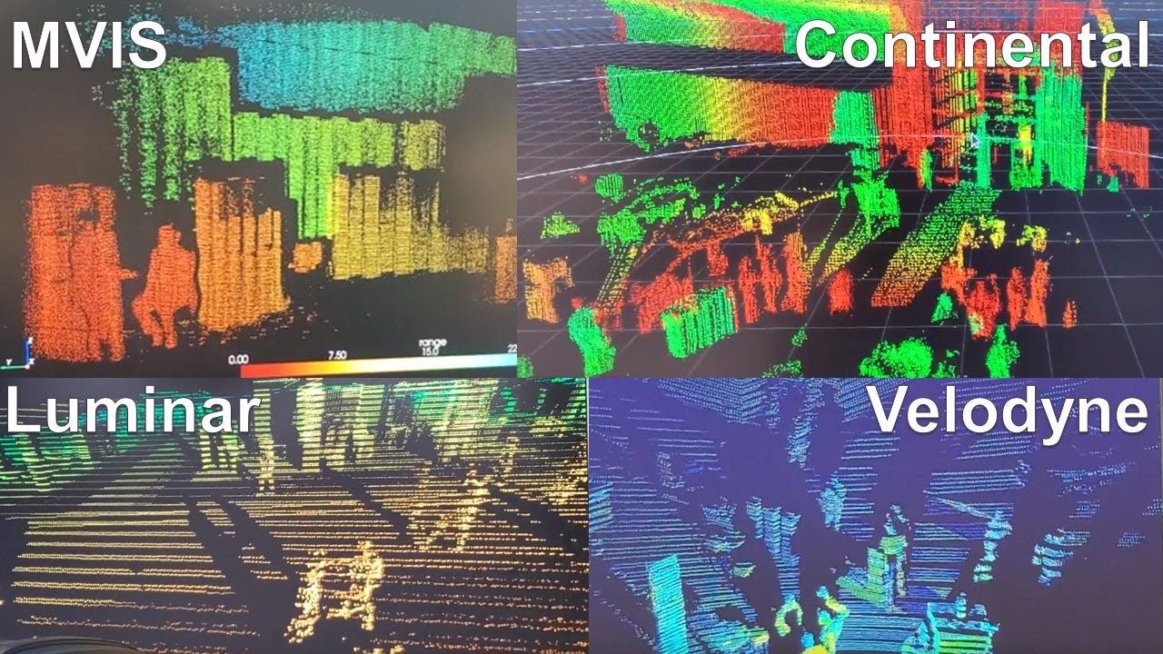 2021 IAA Mobility Lidar Live Display Comparisons Microvision Luminar ...