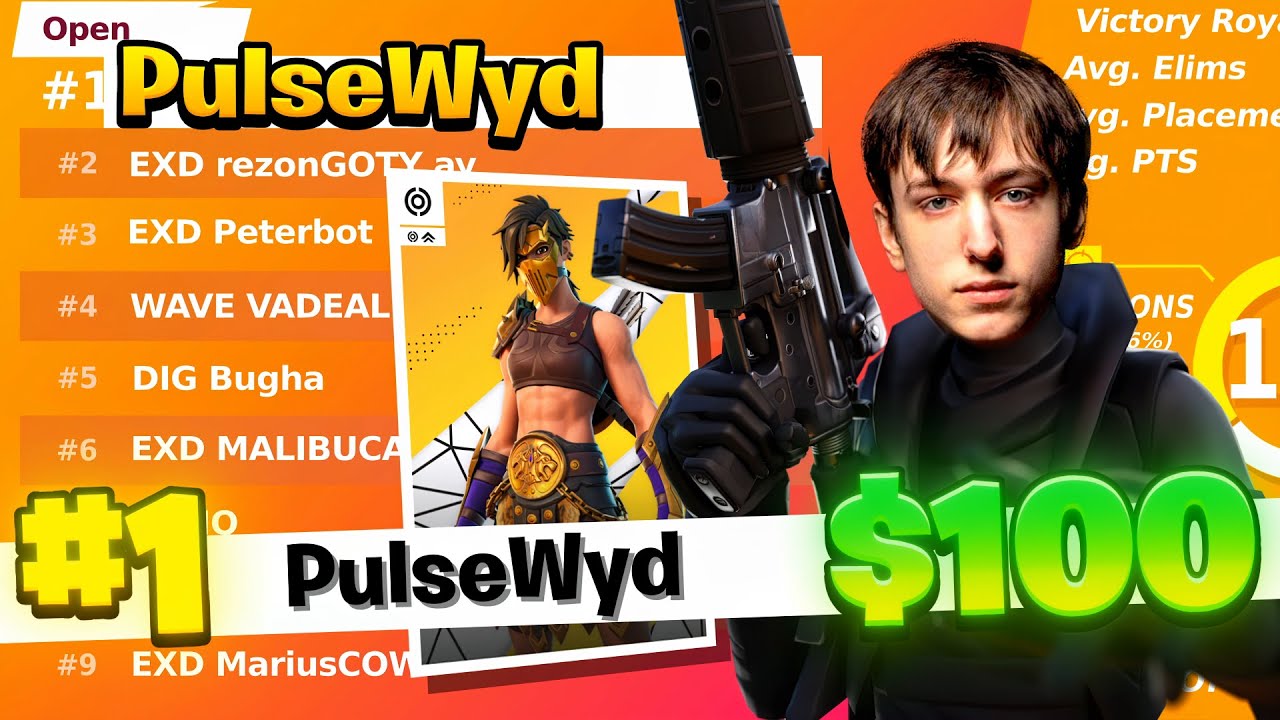 How i Easily made my first Earnings using Peterbots Routine for 3 Days ...