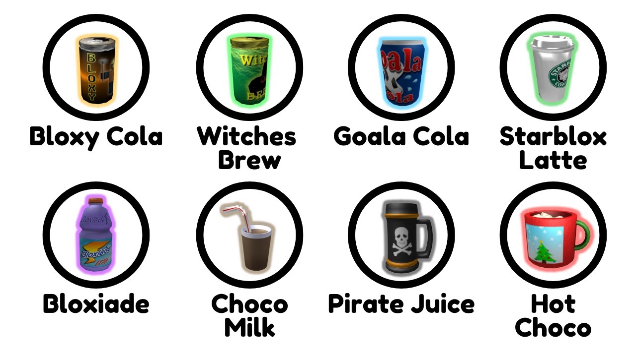 Every Roblox Drink Gear Explained in 7 Minutes - YouTube
