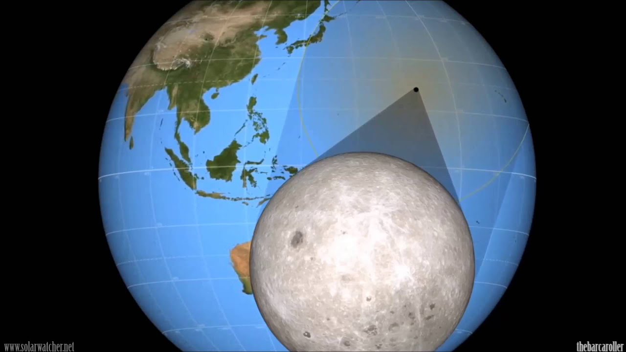Solar Eclipse-Earthquake Watch | March 8-10, 2016 - YouTube