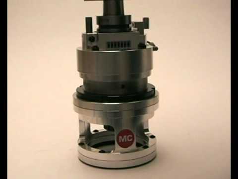 HSD - Floating aggregate head - YouTube