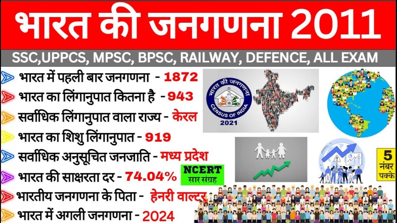 Census 2011 | भारत की जनगणना 2011 | Bharat ki Janganana 2011 | Census ...