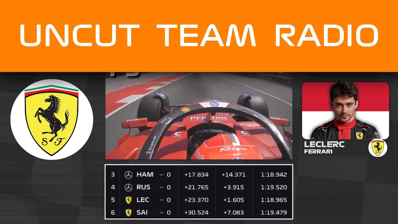 LECLERC Team Radio last 15 laps | 2024 SPAIN - YouTube
