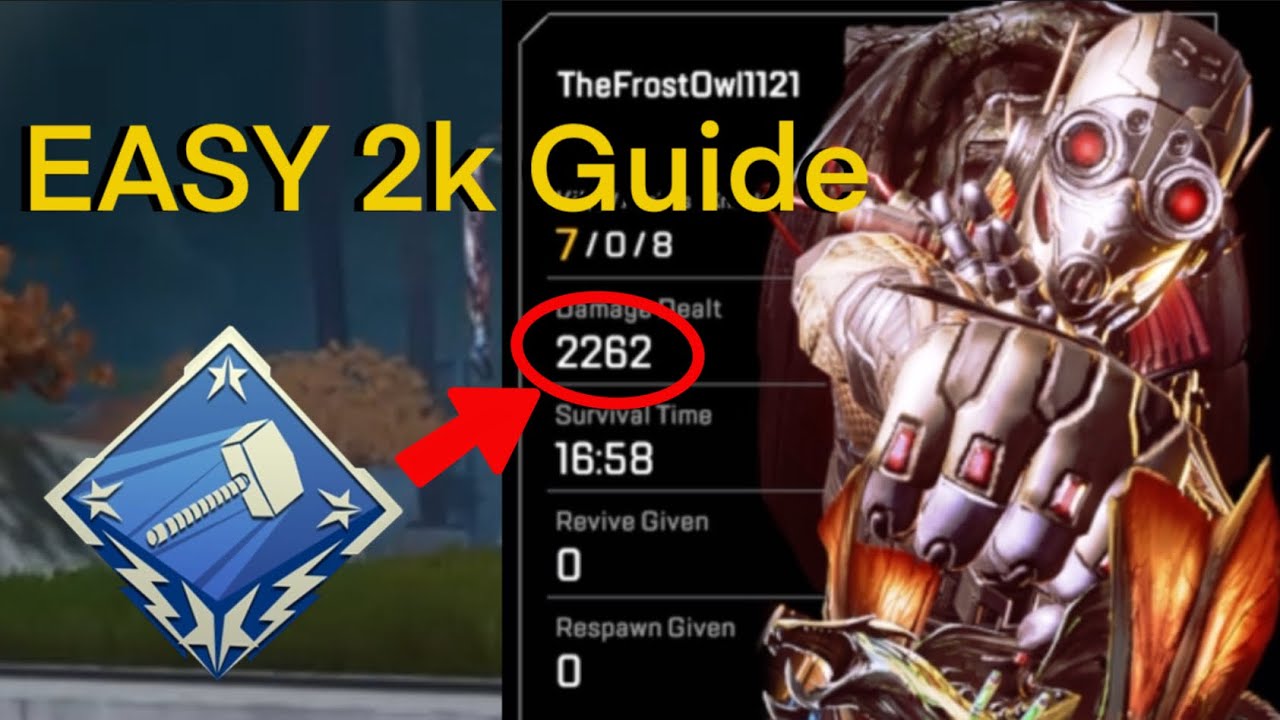 Beginner guide to get a 2k - YouTube