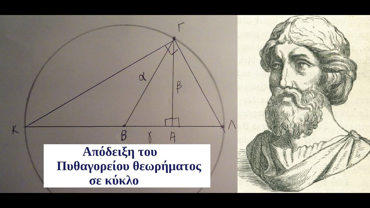 Απόδειξη του Πυθαγορείου θεωρήματος σε κύκλο (Παπούλας Νίκος) - YouTube