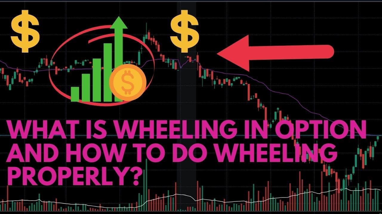 What is wheeling in option? - YouTube
