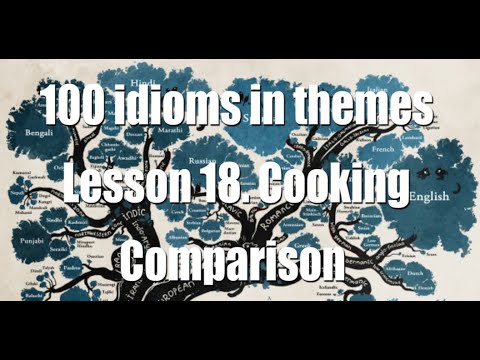 100 idioms in themes. Comparison of languages. Part 18. Cooking - YouTube