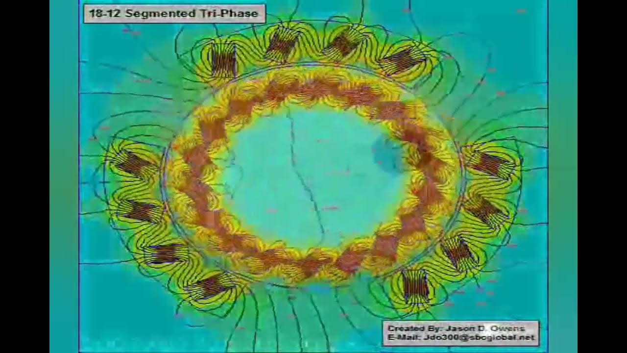 the Syzygy/ Solar Temple/ Luminous Mirror/Pharaoh's den/Cosmic Blacksmith Days - YouTube