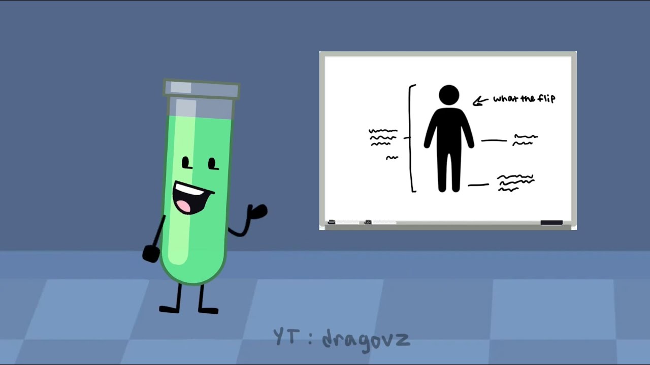 ANTHROPOLOGY | Inanimate Insanity fan animation - YouTube