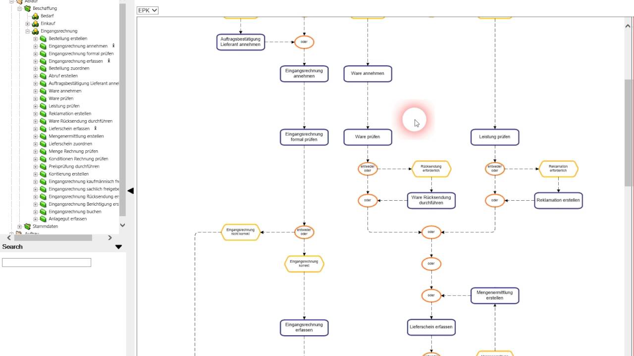 Prozessmodell EPK benutzen - YouTube