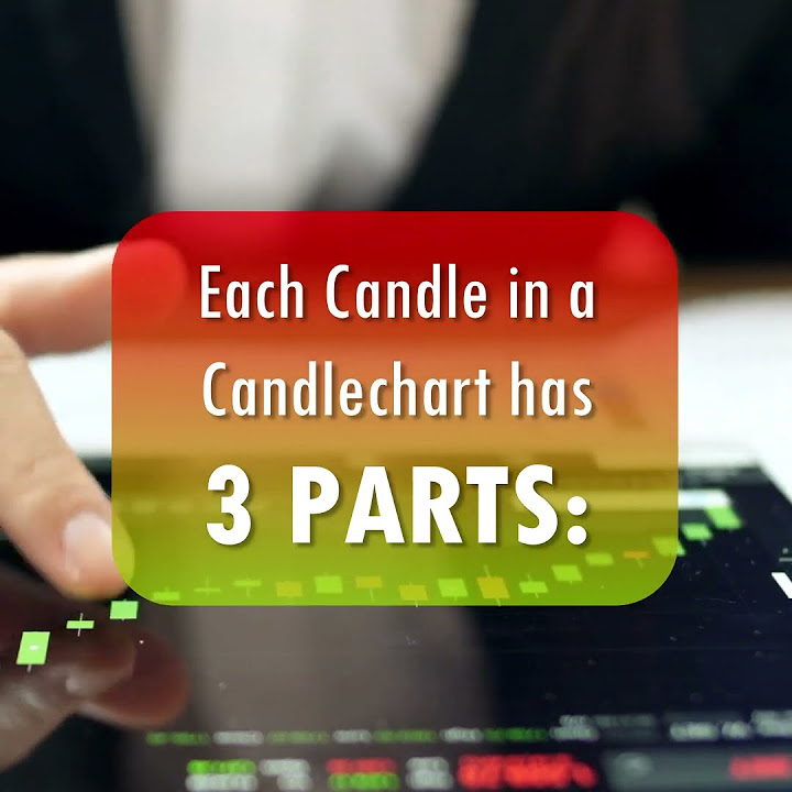Candlechart Pattern | Trading Tips - YouTube