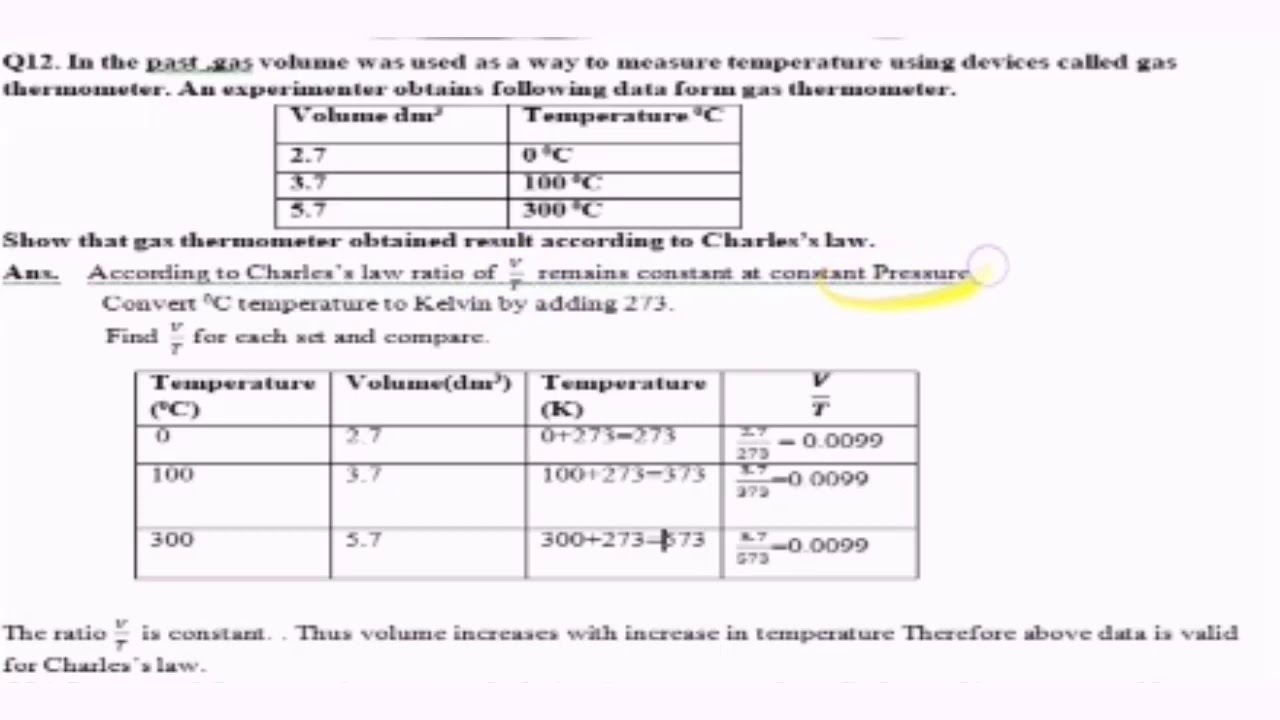 Class 9 Chemistry Session 3 Chapter 5 Solid State - YouTube