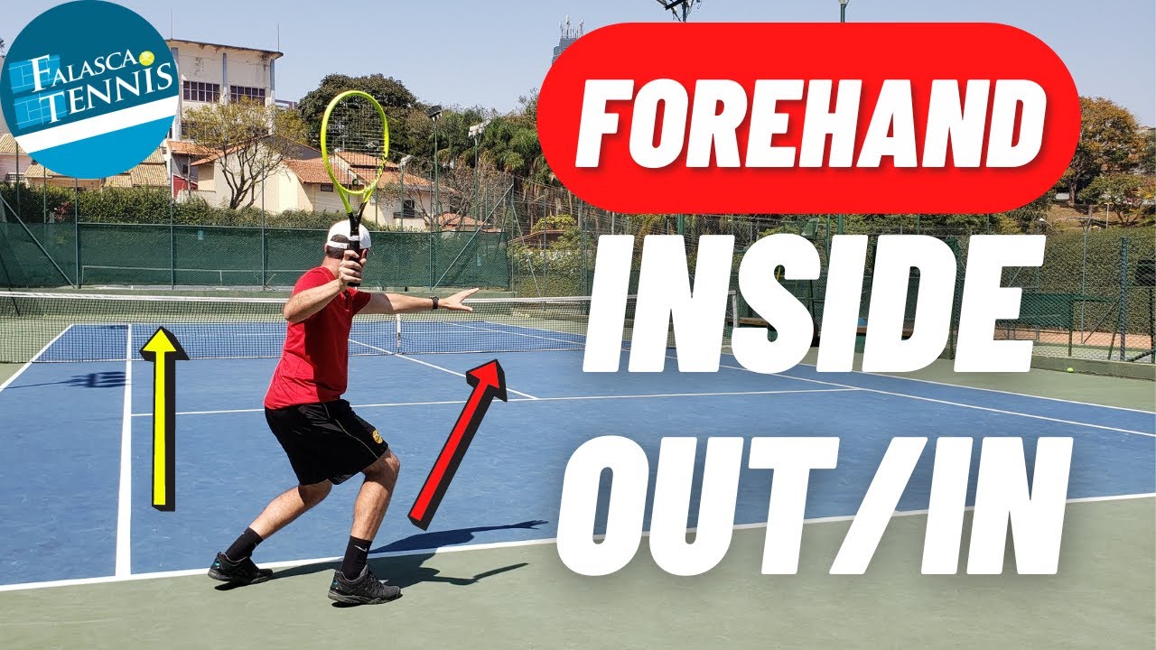 Aprenda a bater o FOREHAND INSIDE OUT e o INSIDE IN | Falasca Tennis ...