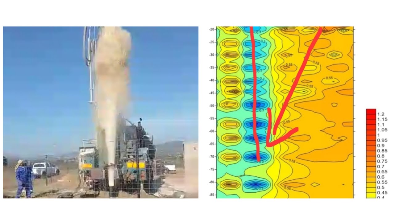 Borewell Drilling Process, Step By Step. Must Watch‼️#borewell # ...