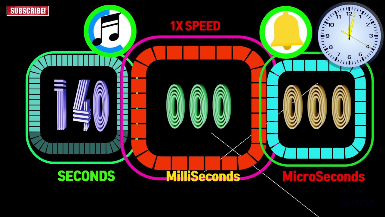 140 Seconds Colorful Rectangle Timer Alarm 🔔 Milliseconds,Microseconds ...