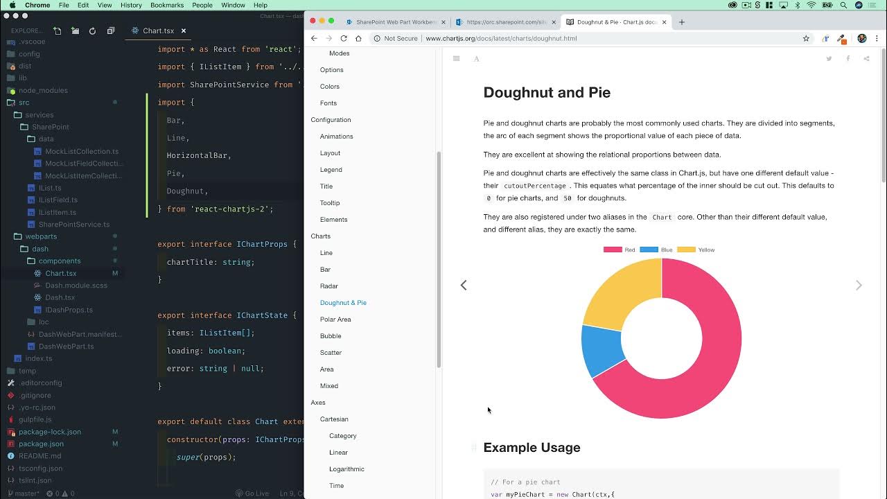 Using Chart.js to Visualize List Items — Introduction to SharePoint ...