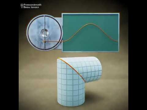 Let's watch sine waves in 3D. - YouTube
