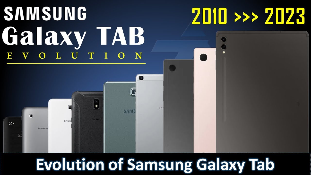 Evolution of Samsung Galaxy Tab || 2010 - 2023 - YouTube