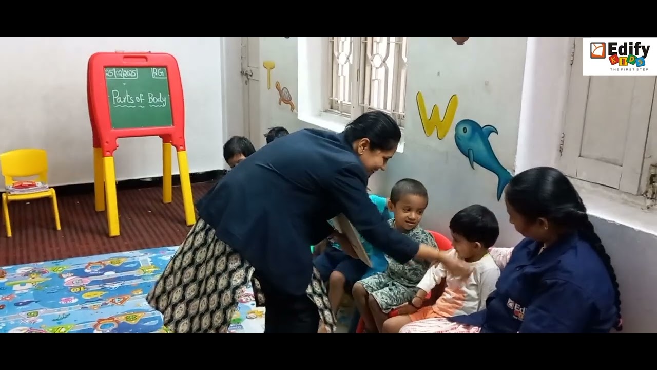 Play group body parts activity - YouTube