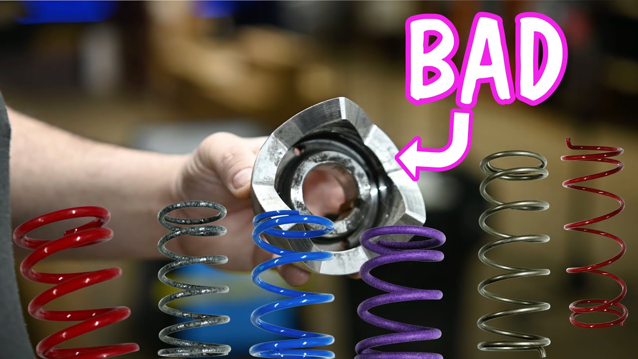 Why RNG Performance CFMOTO Clutch kits are the BEST - YouTube