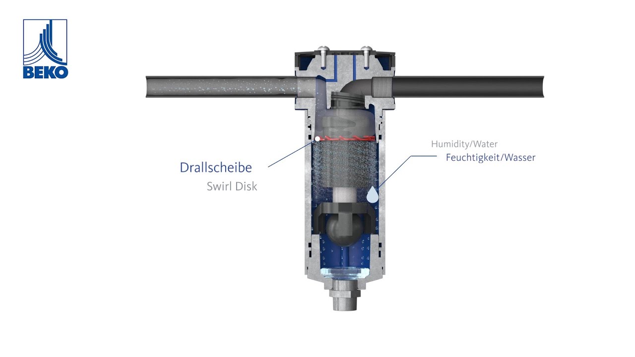 CLEARPOINT W water separator - YouTube