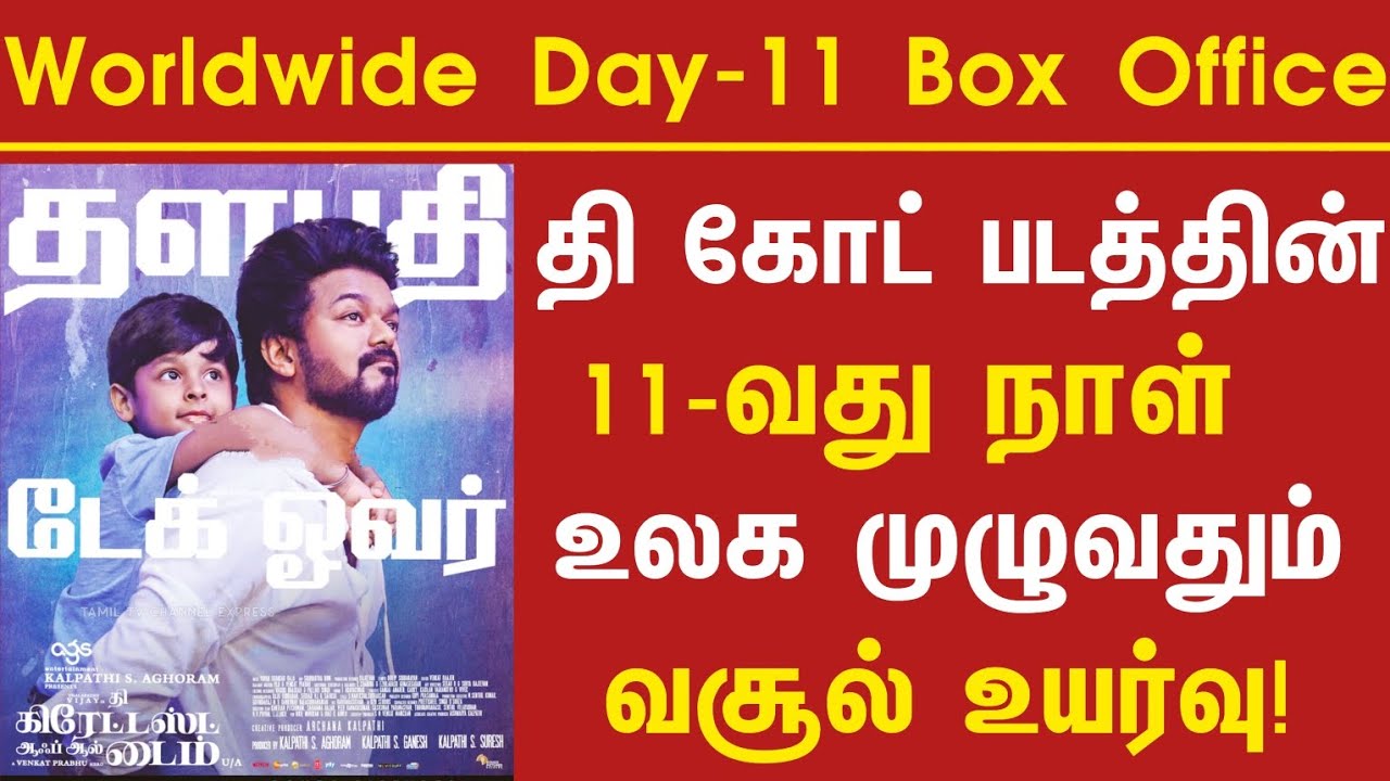 Worldwide🔥Day-11 The Goat Collection | The Goat Total Vasool | The Goat ...