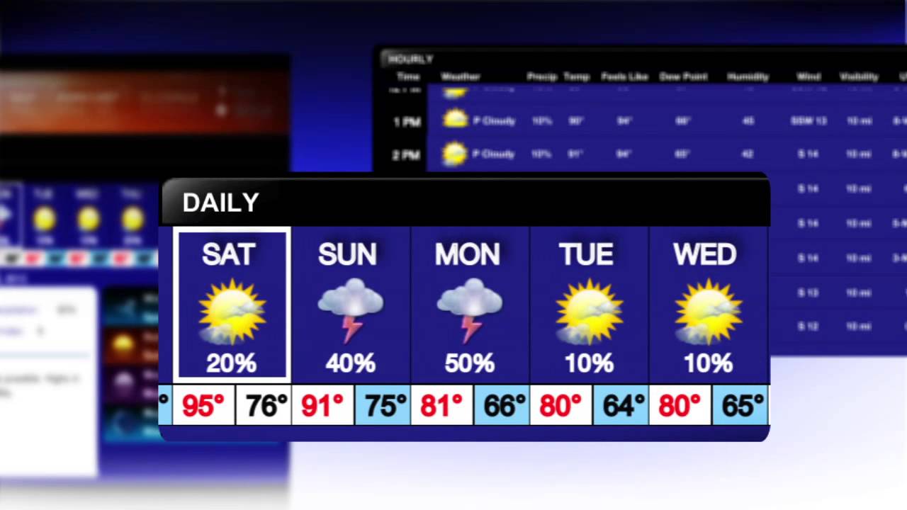 Download the FOX45 News Weather App - YouTube