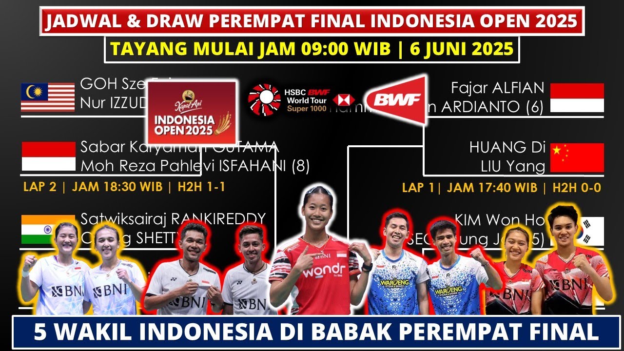 Draw & Jadwal Perempat Final Indonesia Open 2025 Hari ini: SABAR REZA ...