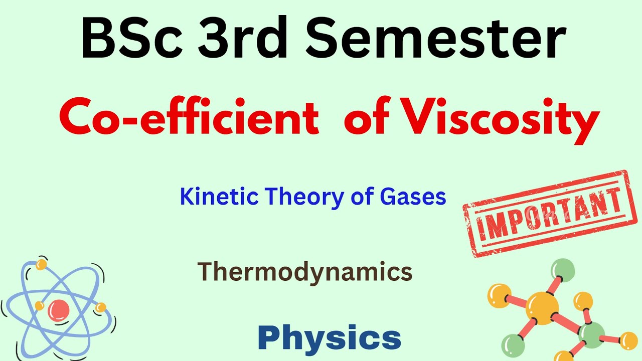 Co-efficient of Viscosity | Kinetic Theory of Gases | BSc 3rd Semester ...