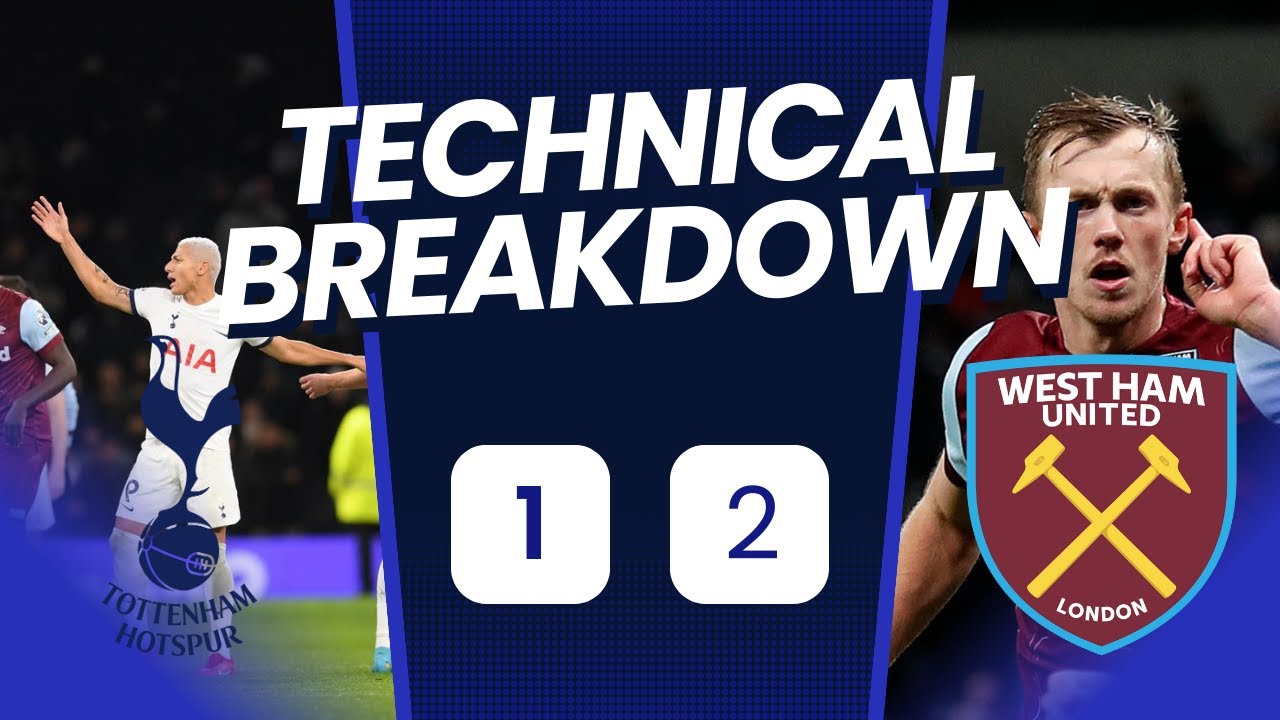 Spur System Explained - Tottenham 1-2 West Ham - YouTube