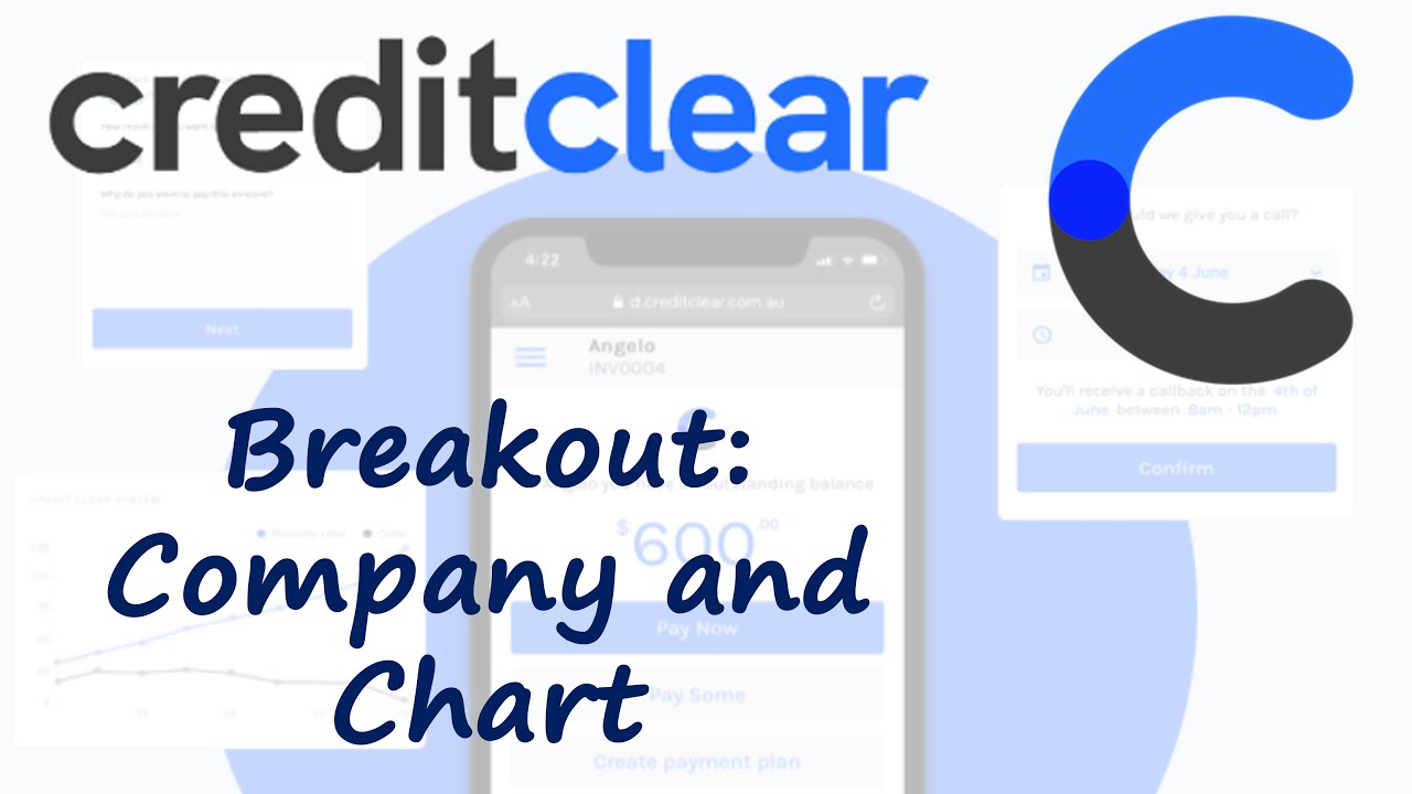 Credit Clear Update | Company and Chart Looking INTERESTING! - YouTube