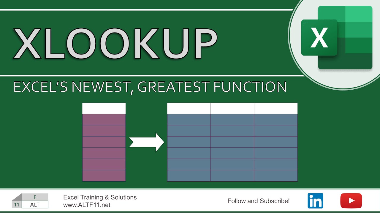XLOOKUP Tutorial (Part I of II) - YouTube