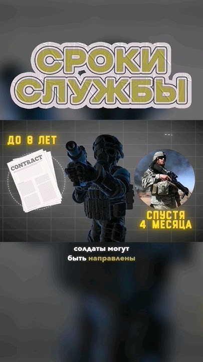 Служба в Армии России Vs США Shorts армия военные интересныефакты