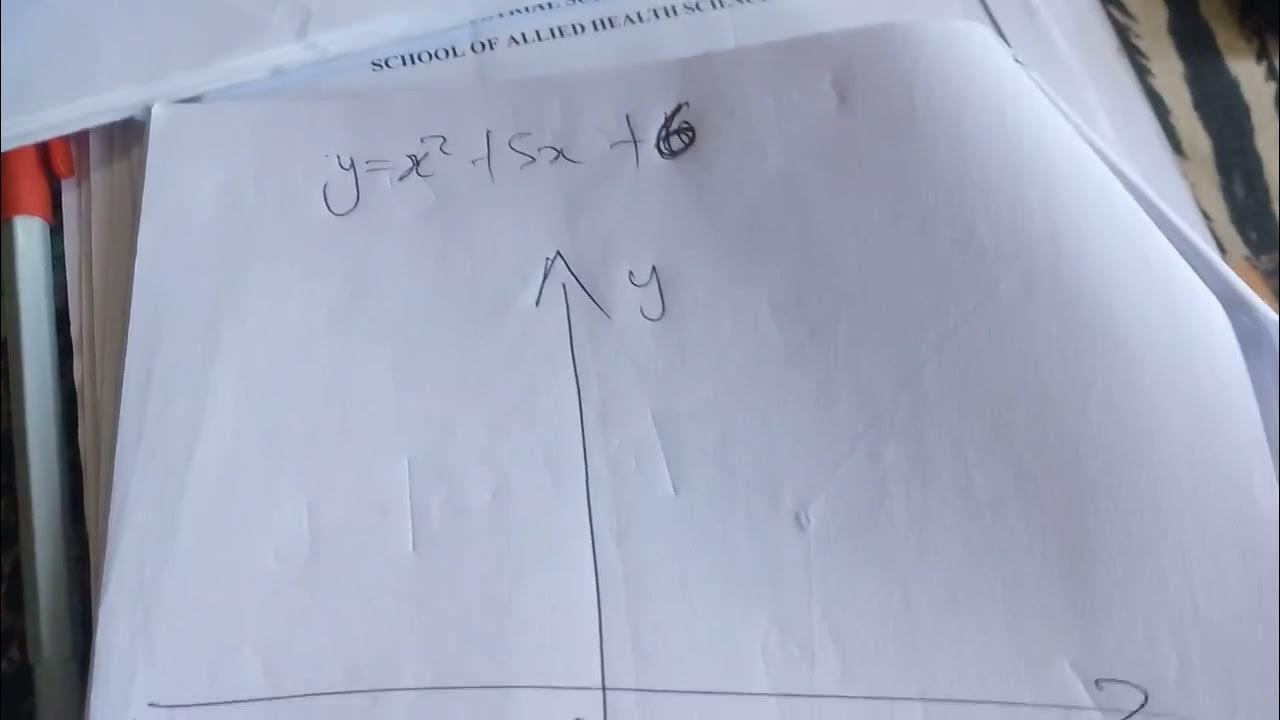 Sketching Modulus functions - YouTube