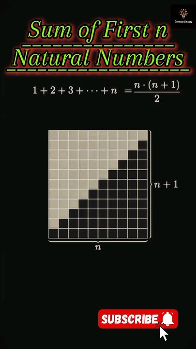 Sum of first n natural numbers- #mathconcepts#maths#mathematics# ...