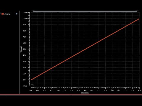 How to generate a Ramp Voltage ( use PWL Source ) in Cadence Virtuoso ...