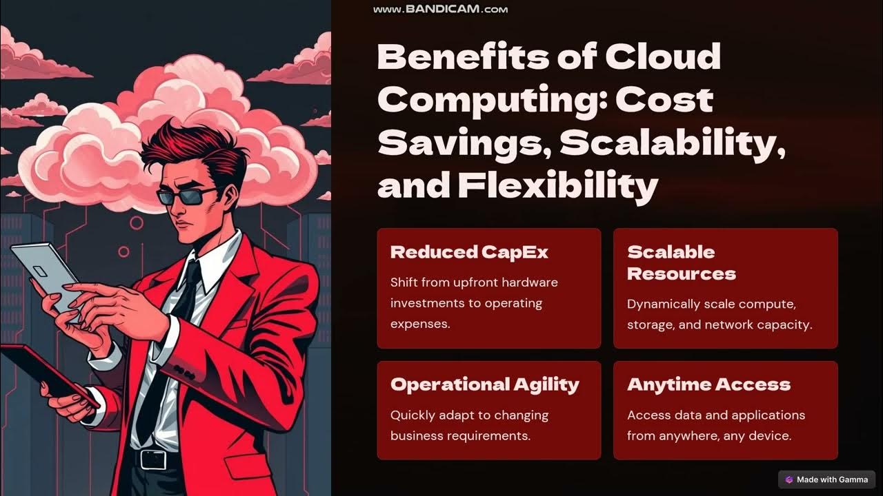 Cloud Computing | Complete Explanation - YouTube