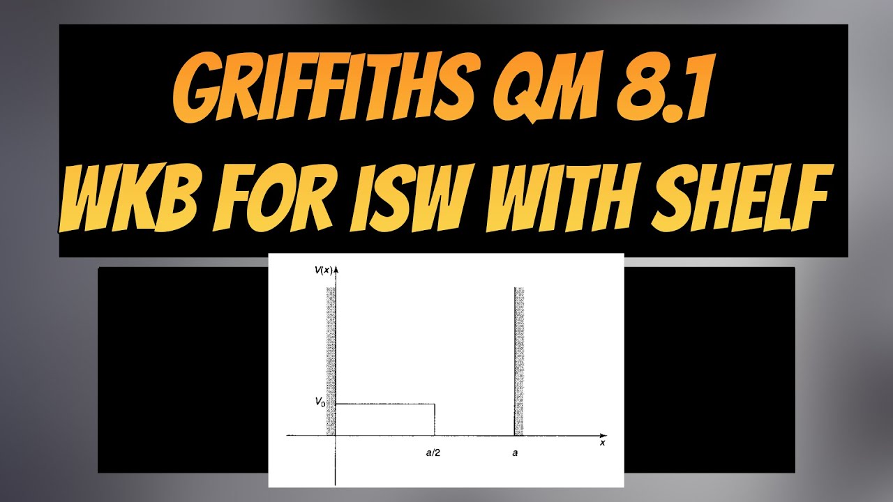 Griffiths QM Problem 8.1: Bound state Energies for Infinite Square well ...