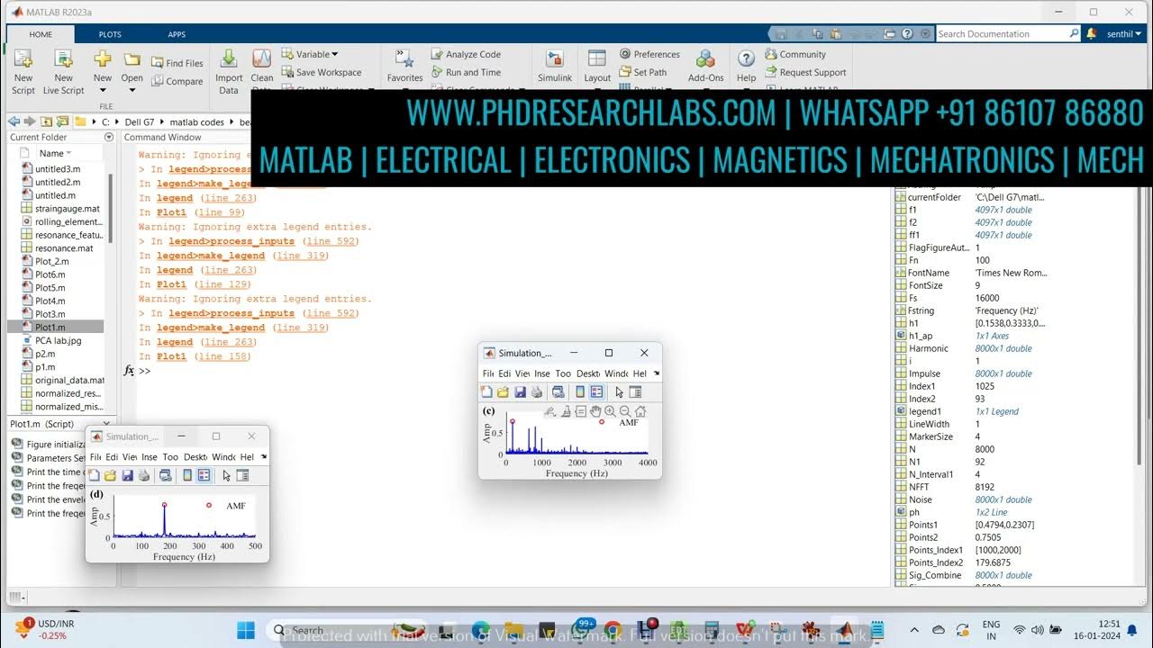 Classifying bearing faults with CNN KNN SVM - Matlab Simulink Electrical simulation Phd Research ...