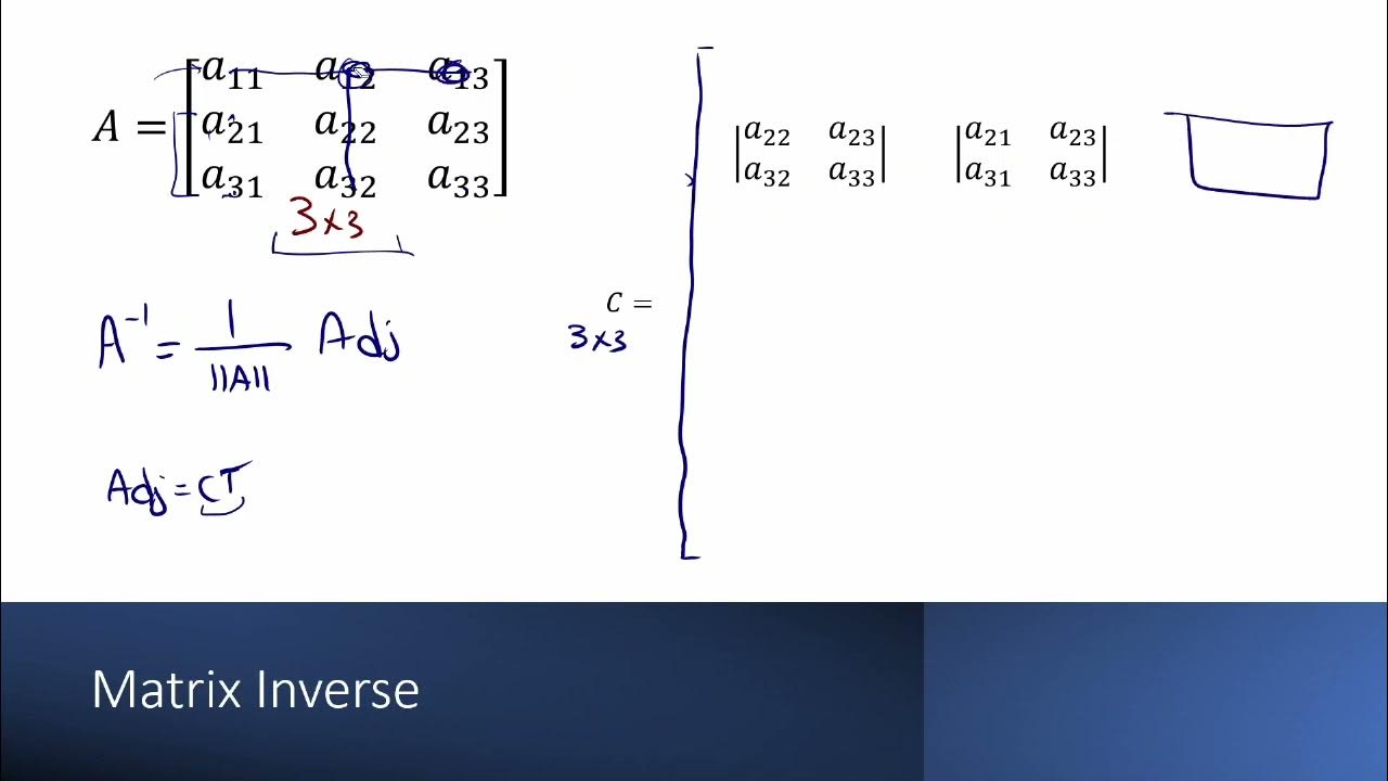 18) Calculating Inverse of a Matrix - YouTube