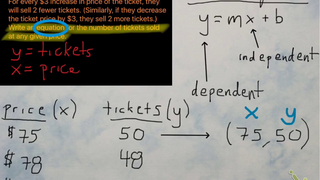Linear Word Problem YouTube linear-word-problem-youtube