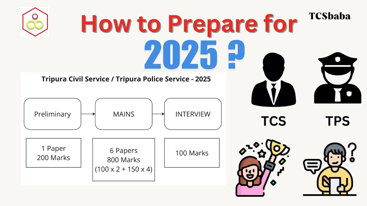 How to Prepare for TCS TPS 2025 ? | Tripura Civil Service Exam 2025 ...