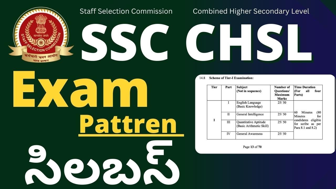 SSC CHSL Recruitment 2022 Exam Pattern & Syllabus Details || Staff ...